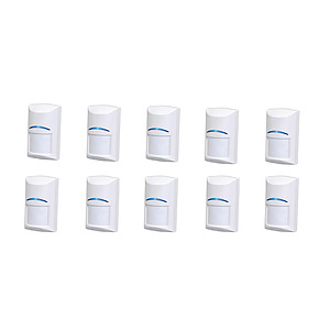 Blue Line Gen2 Quad PIR Detector